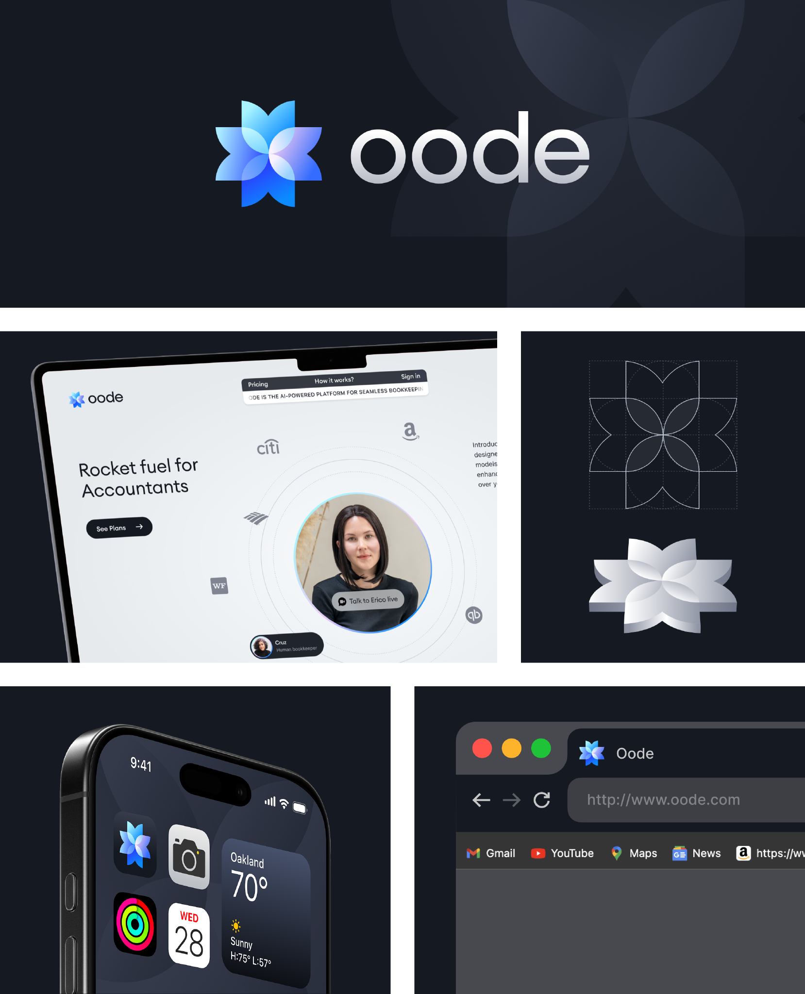 Oode | The Ultimate E-Commerce Platform for Service Industries | Stead ...